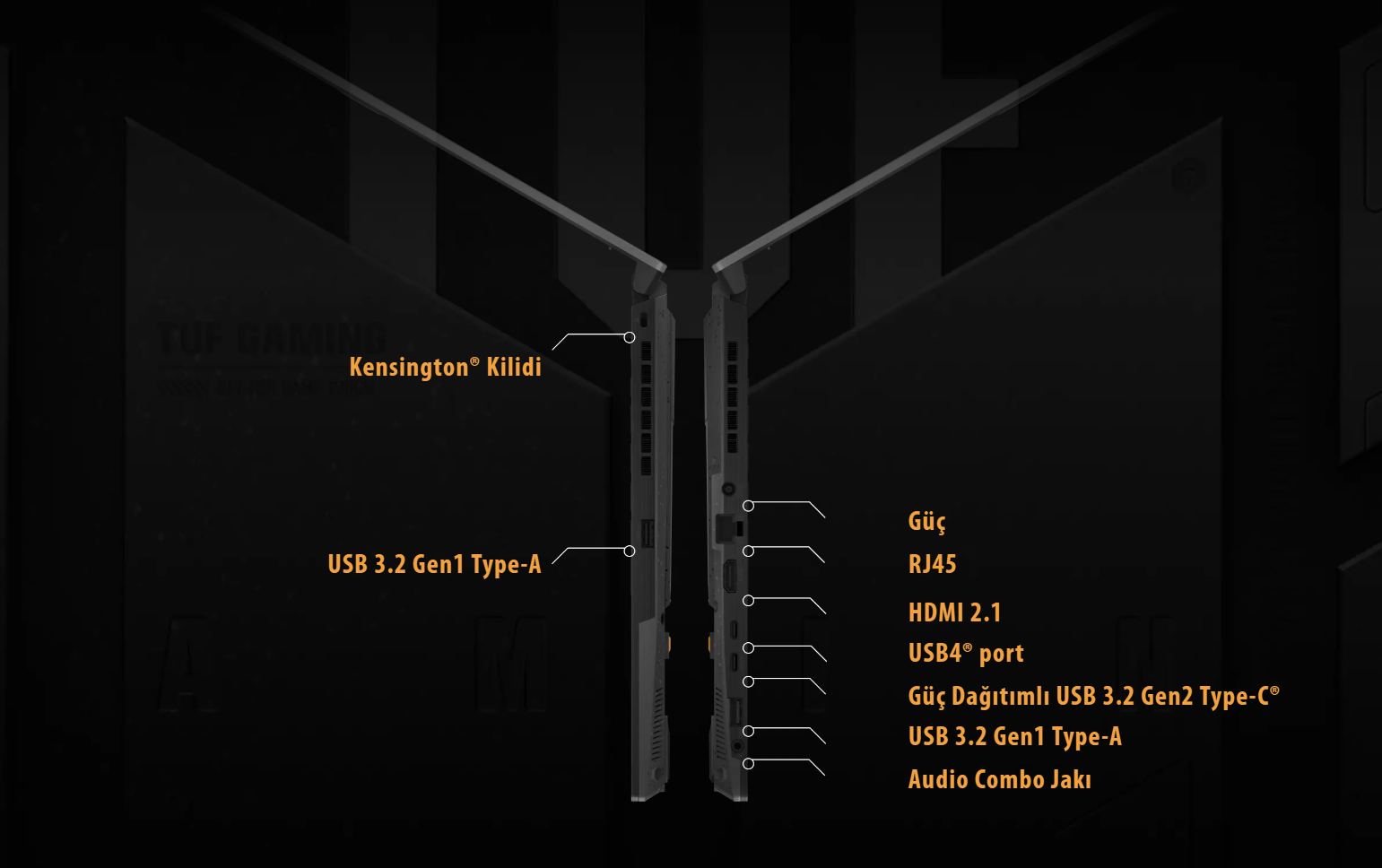 ASUS TUF GAMING A15 FA507NVR-LP029-K2 AMD RYZEN 7-7435HS 32GB 1TB 8GB ...