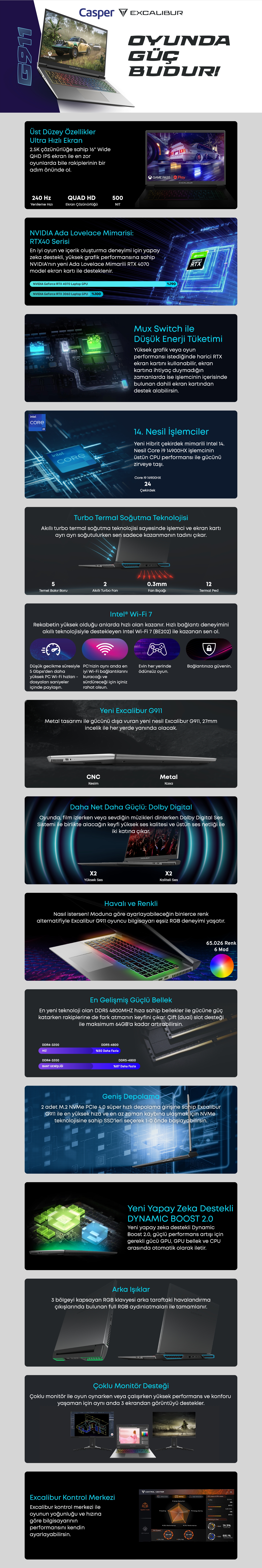 CASPER Excalibur G911.1490-DX70A-D i9-14900HX 32GB DDR5 RAM 2TB NVMe ...