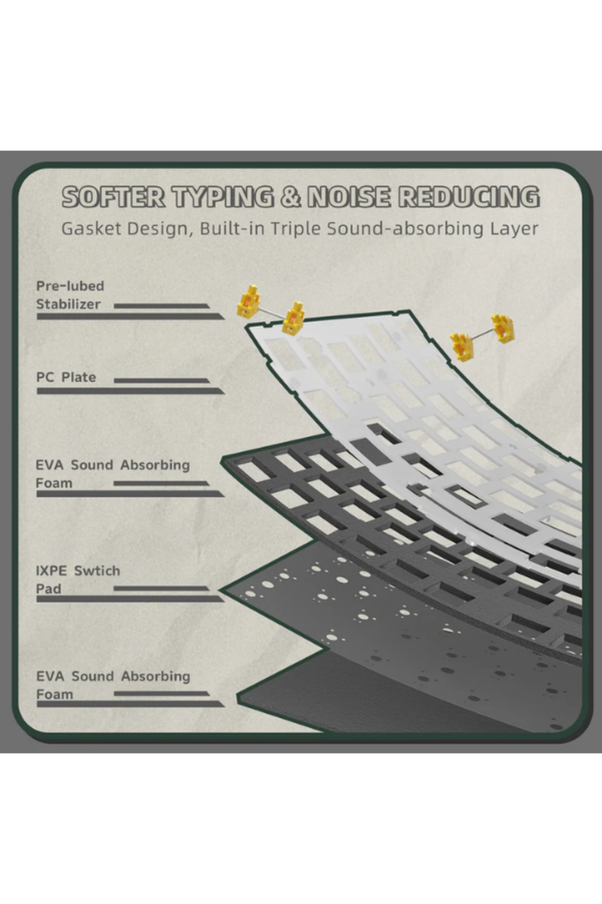 Attack Shark K86 EKRANLI KABLOSUZ MEKANİK KLAVYE - Fiyatı, Yorumları