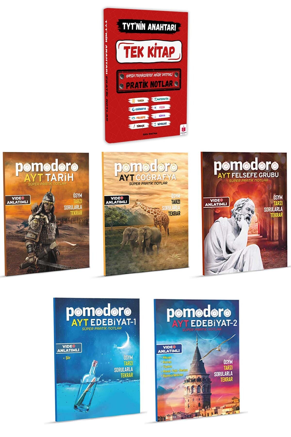 Anahtar Kitap 2025 Tyt'nin Anahtarı Tek Kitap Pratik Notlar Ayt Sözel Pratik Notlar Seti. Fiyatı ...