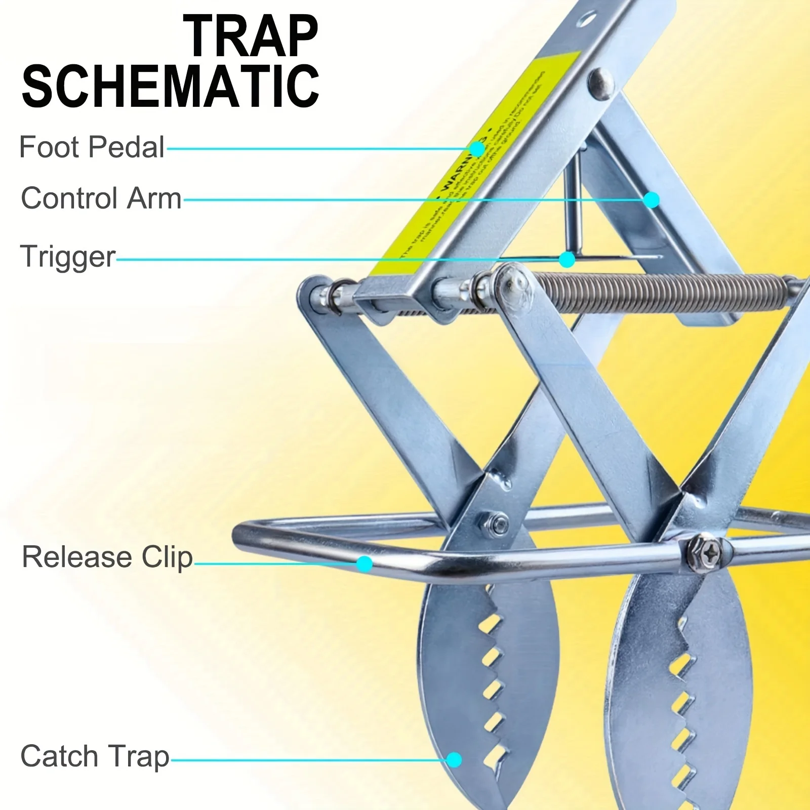 Choice Mole Eliminator Trap Galvanized Steel Mole Scissor Trap Reusable ...