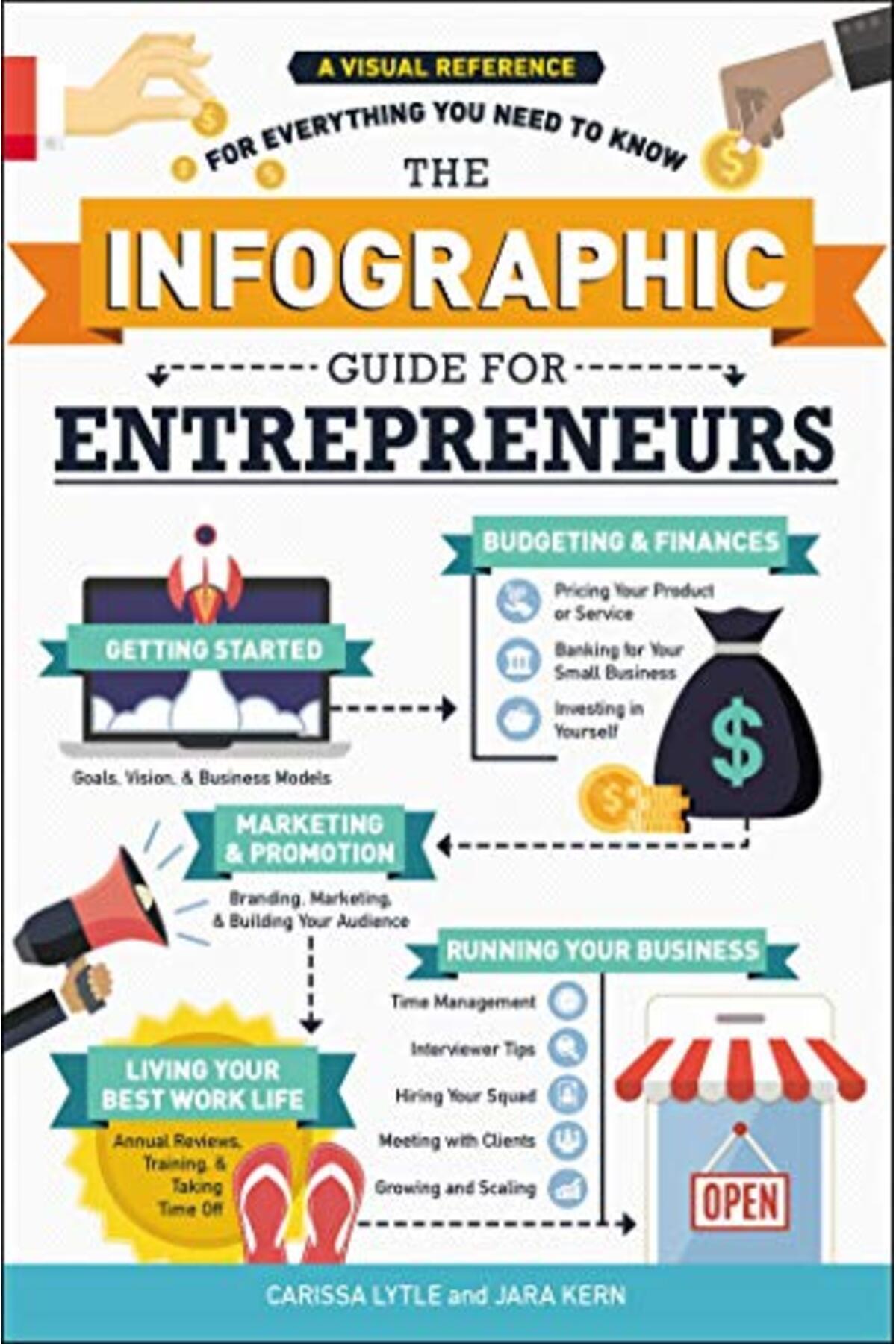 Adams Media Corporation The Infographic Guide for Entrepreneurs: A ...