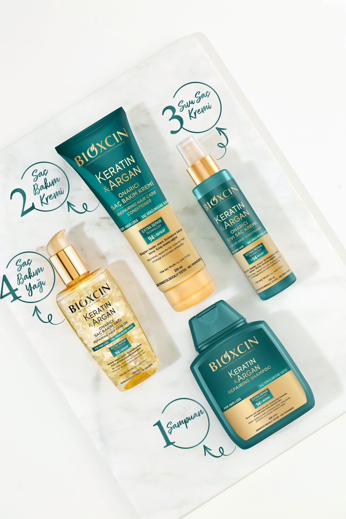 Bioxcin Keratin & Argan Onarıcı Şampuan 300 Ml - Yıpranmış Ve Hasar ...