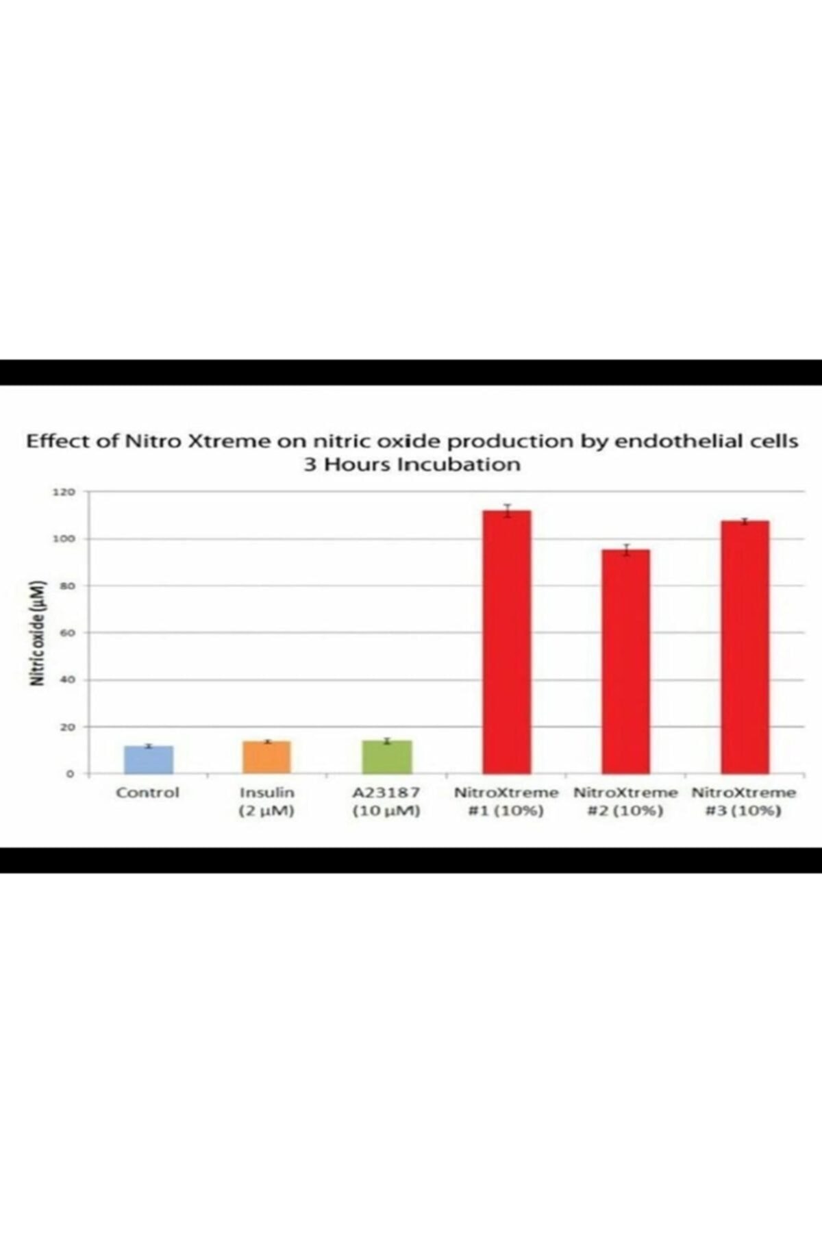 KYANI Nitro Plus 56 Ml Vücudun Nitrik Oksit Üretimini Artırır - Fiyatı ...