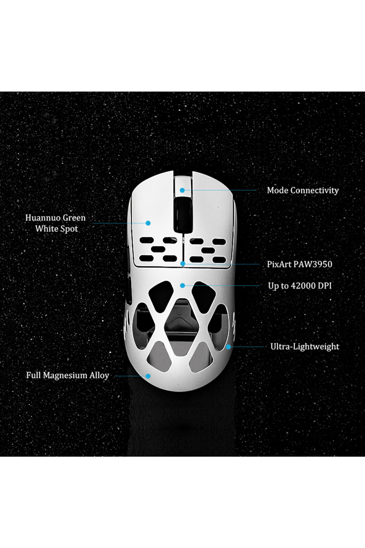 Smith AM-3 Max Magnezyum Gaming Oyuncu Mouse-PAW 3950 Sensör-8K Dongle ...