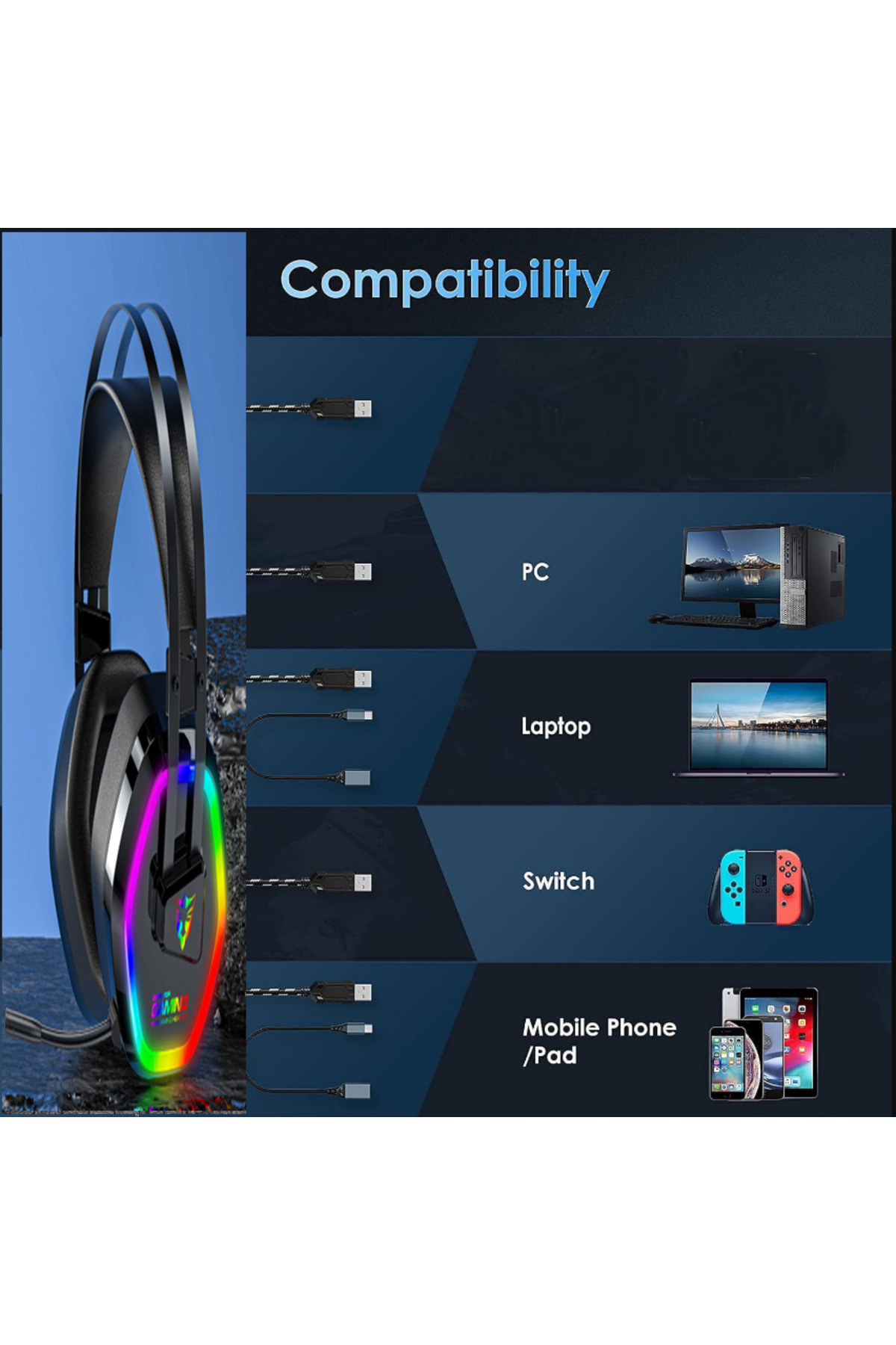 Reidan G608 Rainbow 7.1 Siyah Kulak Üstü Usb Giriş Kulaklık 4d Mikrofonlu Profesyonel Rgb Oyuncu ...