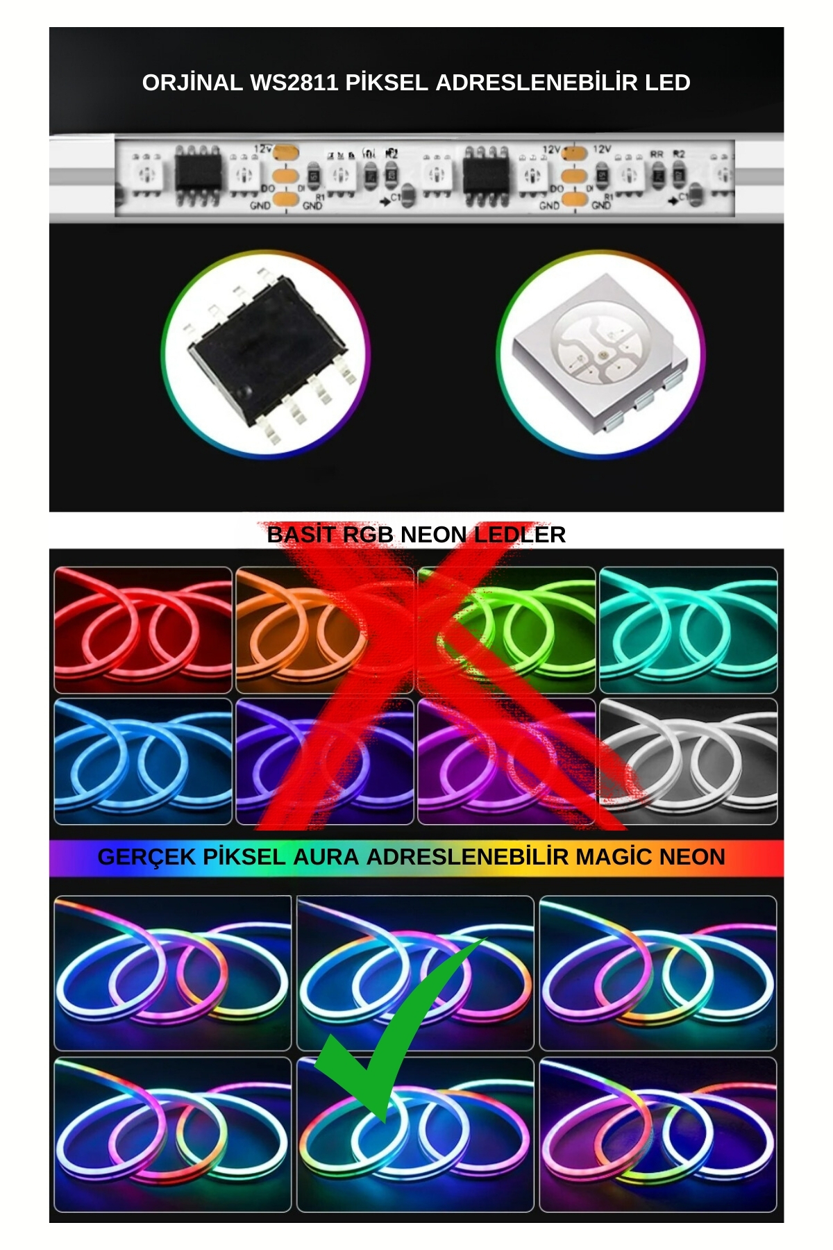 ankarateknik Piksel Neon Led (6X12MM) 5 Metre Hazır Kumandalı Set/ Ip68 ...