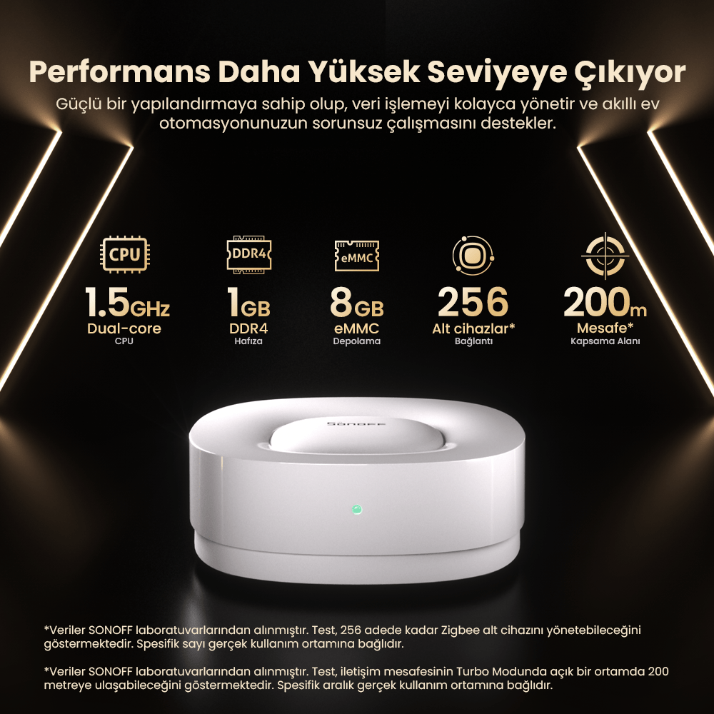 Sonoff ZigBee Bridge Ultra - Fiyatı, Yorumları