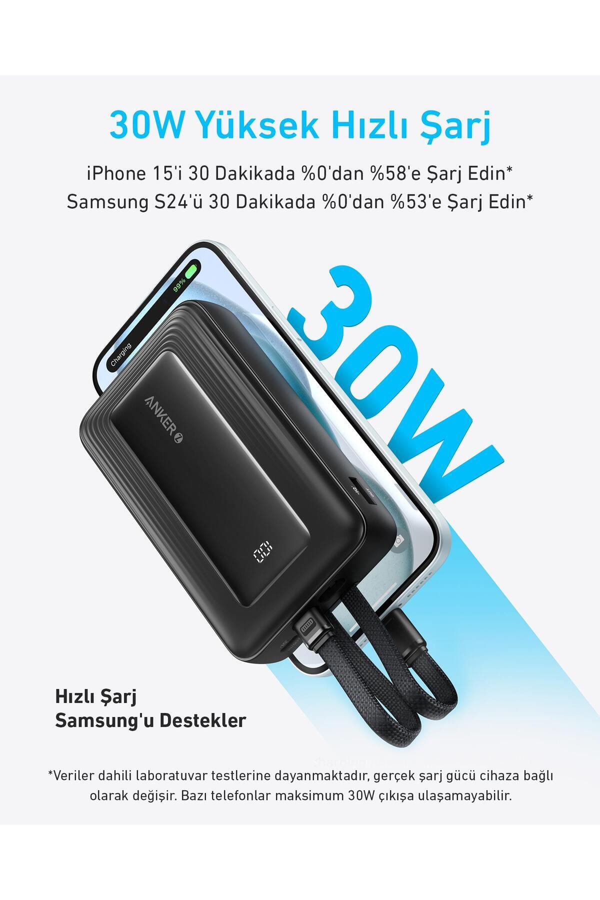 Anker Powerbank 20k Mah 30w C-l Siyah A1681 - Fiyatı, Yorumları