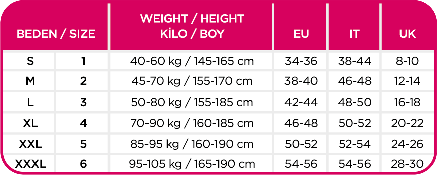 Penti Kadın Açık Ten Fit 15 Denye Dizaltı Pantolon Çorabı 3'lü - Fiyatı ...