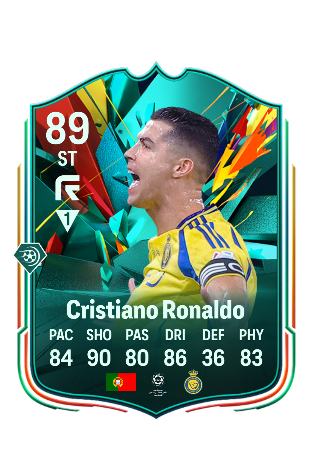 512 STORE Cristiano Ronaldo Fifa Fut Kart 2025 Poster Temalı 30x42 ...