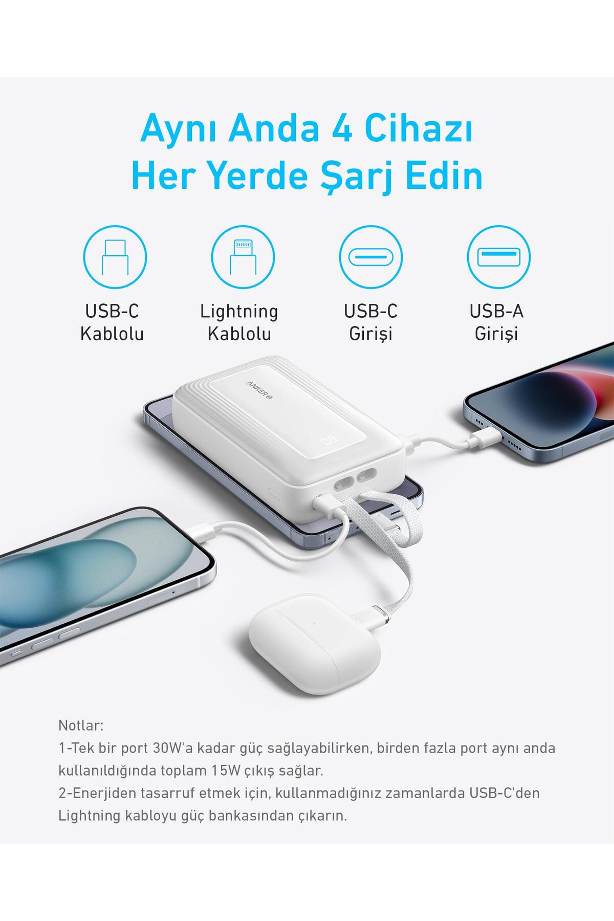 Anker Zolo Powerbank (10K, 30W, DAHİLİ USB-C LİGHTNİNG KABLO) - Siyah ...