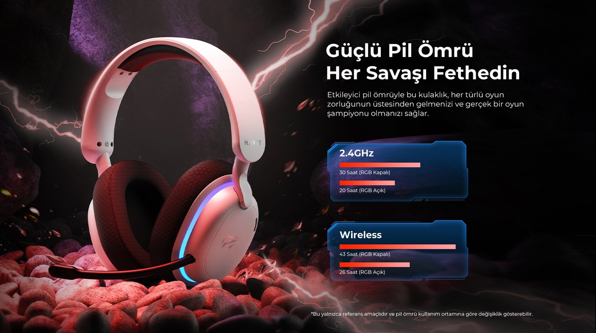 Havit Gamenote Fuxi-H7 RGB Kablosuz Gaming Oyuncu Kulaklığı - Fiyatı, Yorumları