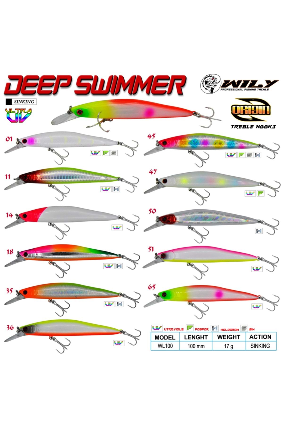 Wily Deep Swimmer 10 Cm Maket Balık 17 gr Sinking - 47 Fiyatı ...