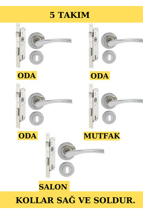 Kale Kapı Kolu Fiyatları ve Modelleri - Trendyol