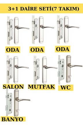 Kale Kapı Kolu Fiyatları ve Modelleri - Trendyol