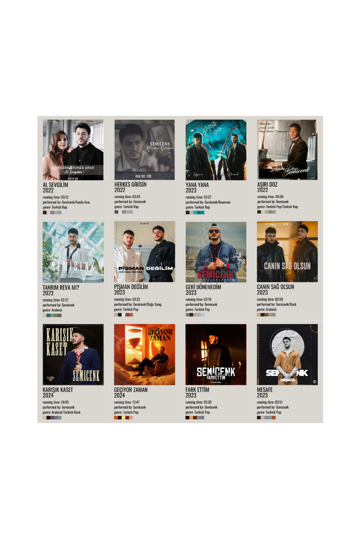 Ororabutik Semicenk Pop Arabesk Rap Albüm Kapağı Poster Duvar Kağıdı ...