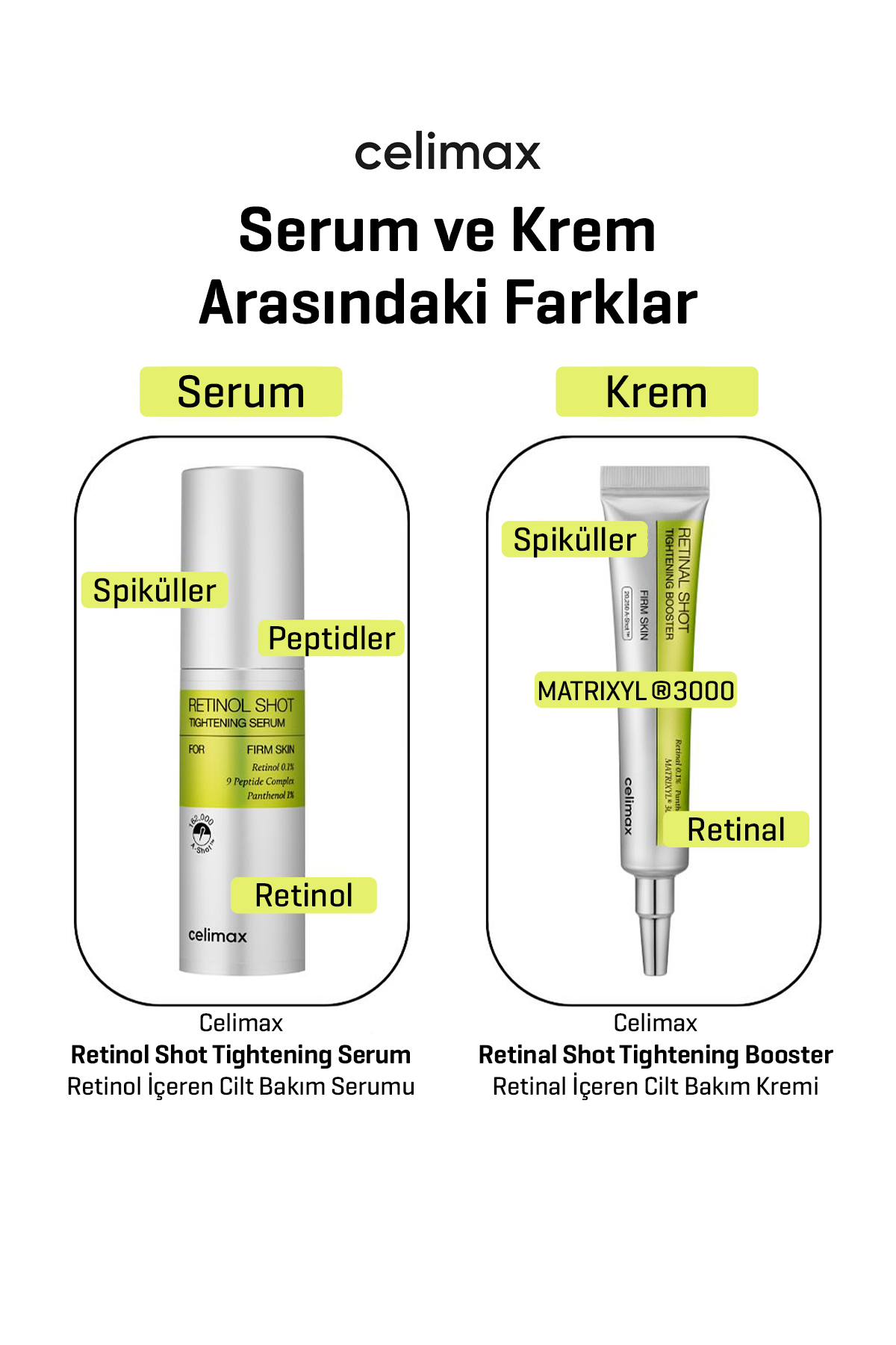 Celimax Retinal Shot Tightening Booster 15ml (VİONİNE) - Fiyatı, Yorumları