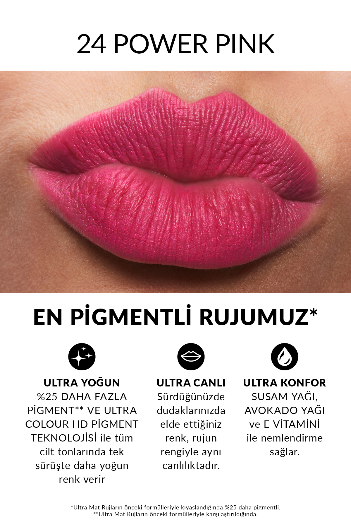 Avon Ultra Mat Ruj - Power Pink - Fiyatı, Yorumları