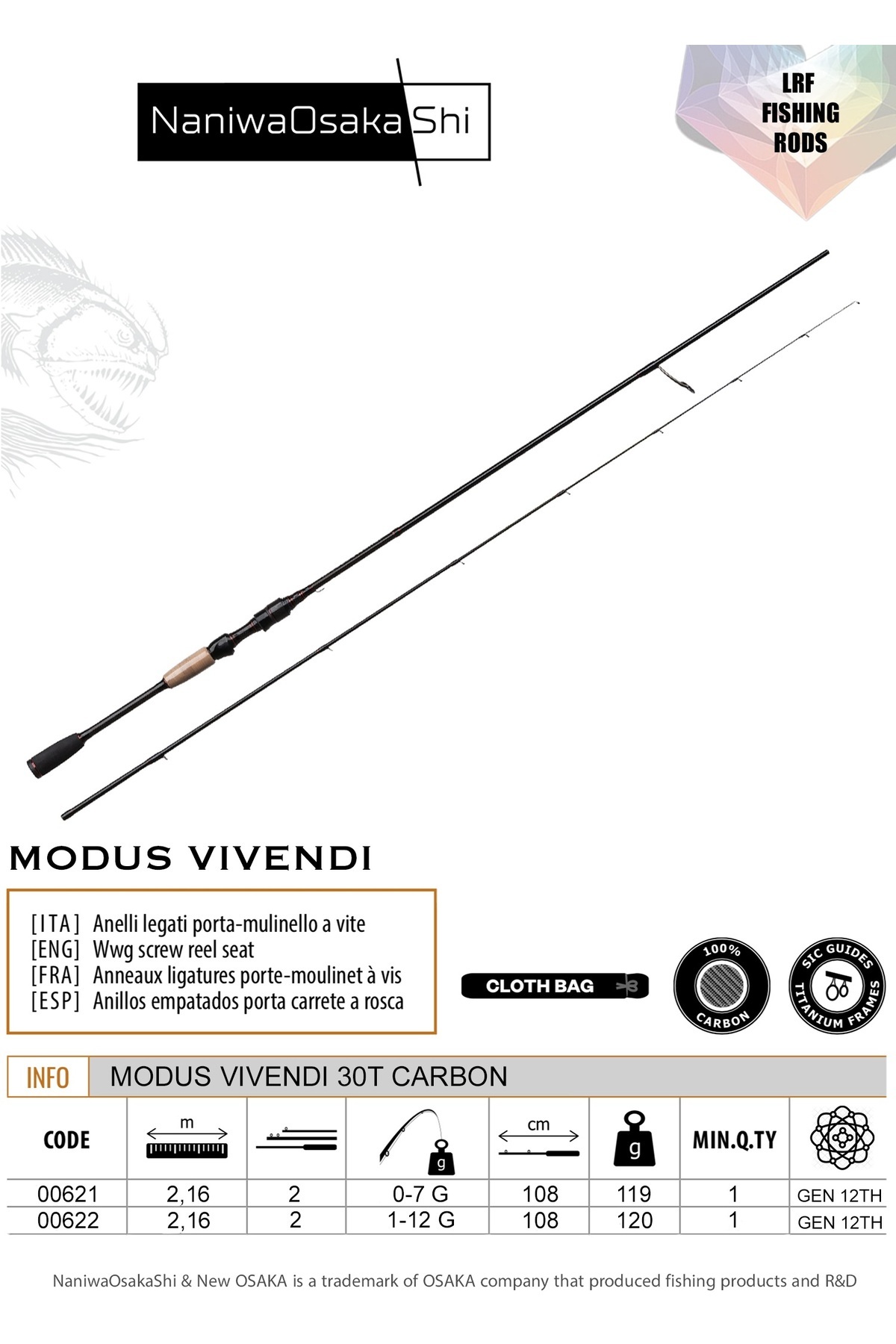 Genel Markalar NANIWAOSAKASHI MODUS VIVENDI 2.16CM OLTA KAMIŞI - 1-12 GRAM - Fiyatı, Yorumları