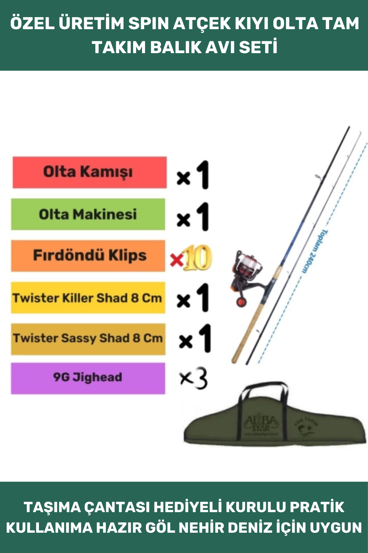 Thriftbuds Özel Üretim Hazır Kurulu Taşıma Çantalı Hobi Spin Atçek Tam ...