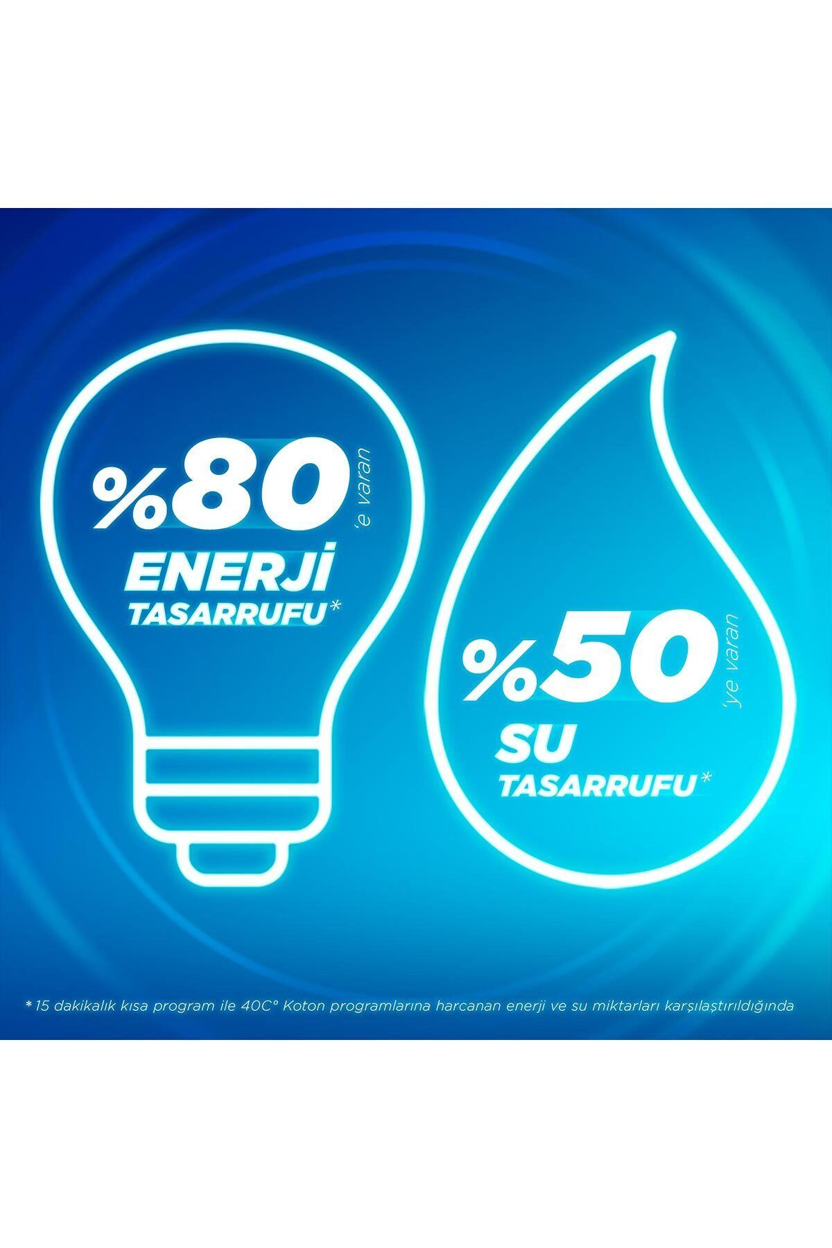 Omo Express Fresh Beyaz Ve Renkliler 1480 ml X4 Adet - Fiyatı, Yorumları