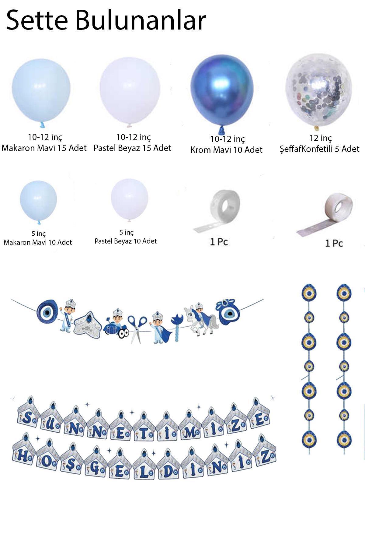 Patladı Gitti Sünnet Kutlama Seti 3Lü Banner ve Balon Zincir Set ...