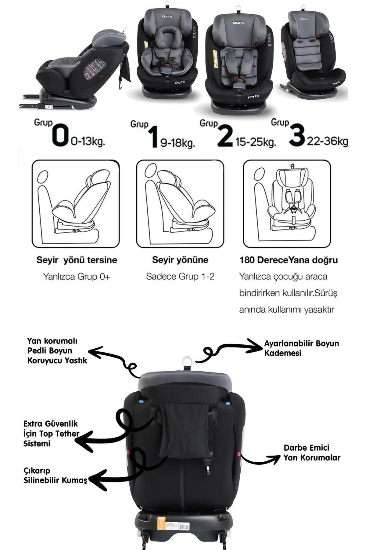 Kraft King Fix 0-36 Kg Top-tether Isofixli 360 Derece Dönebilen Oto ...