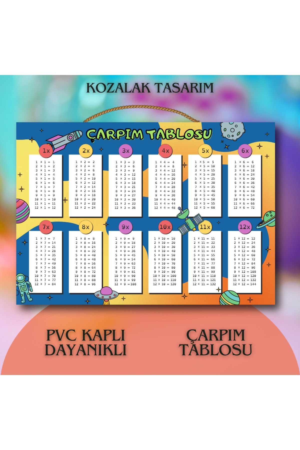 Kozalak Tasarım Çarpım Tablosu Afişi Pvc kaplı tek parça ...