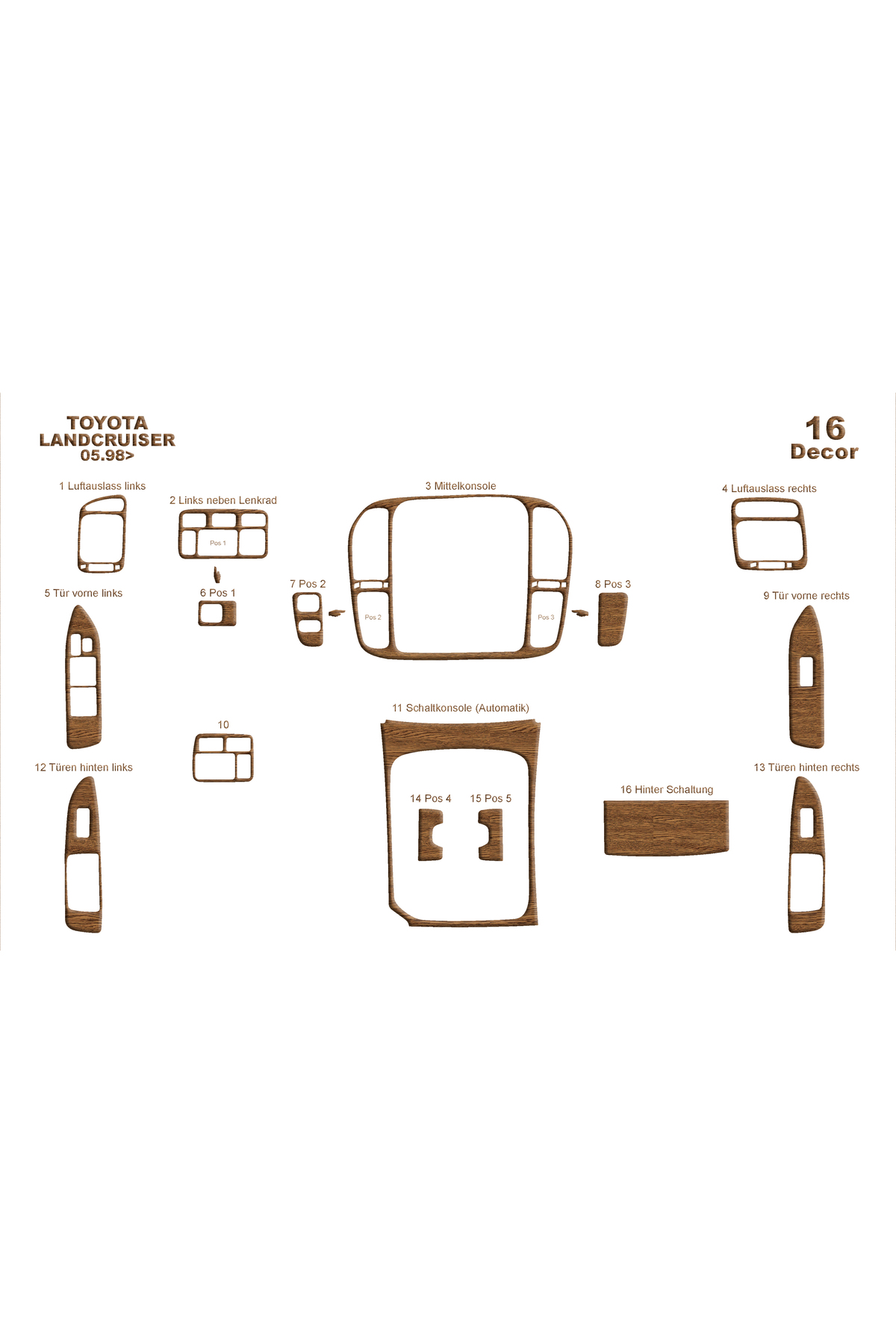 Marscockpitdesign Toyota Land Cruiser Console-Torpedo Trim 1998-2003 16 ...