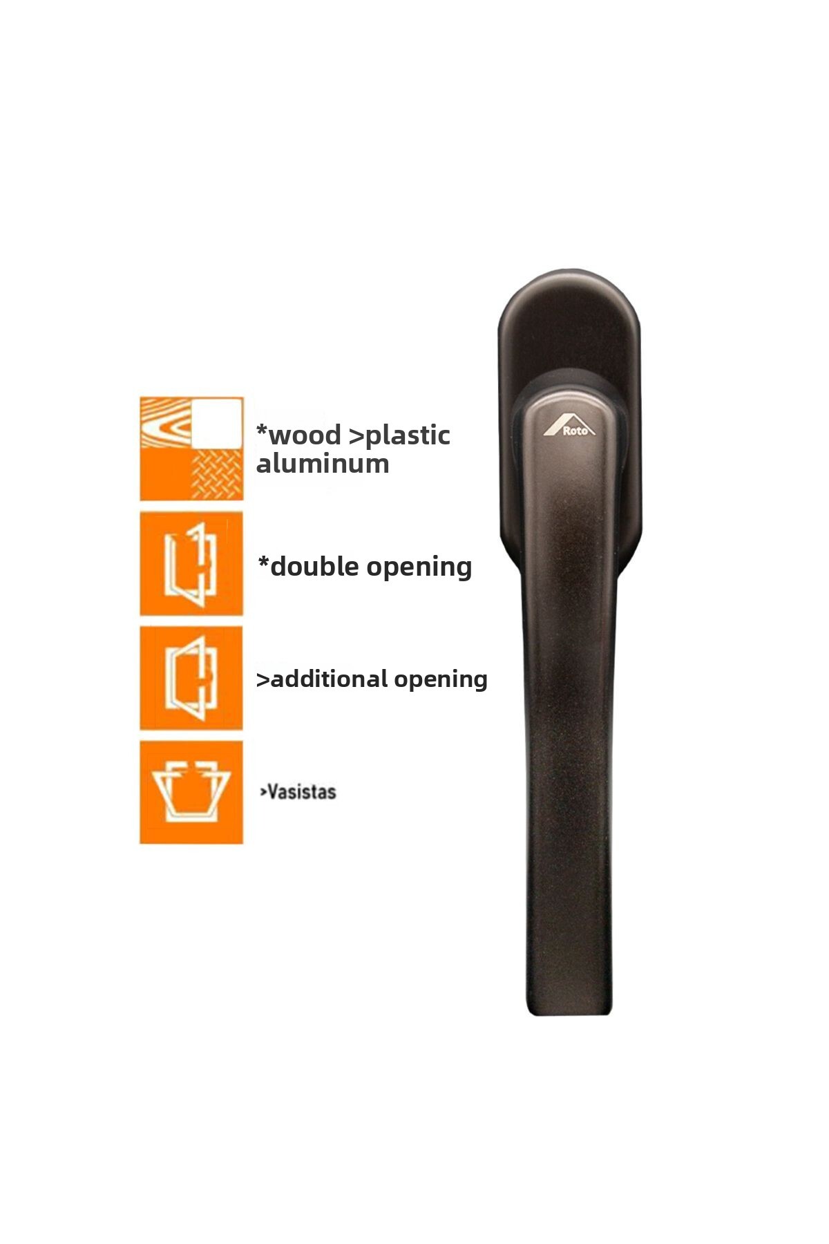 Roto Line Secustik Black Pvc Pimapen Window Handle- Trendyol