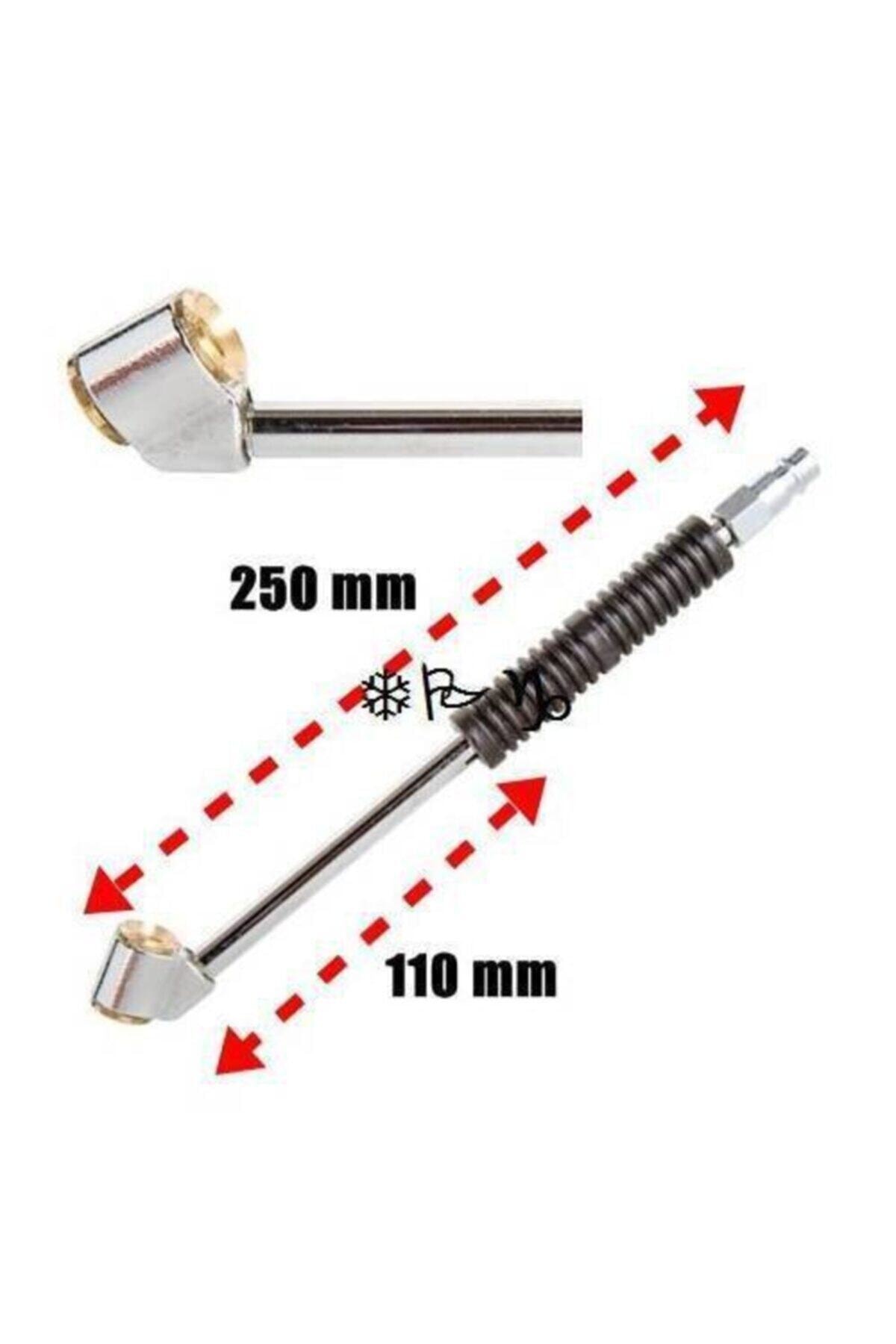 Stilson Iki Taraflı Lastik Teker Şişirme Hava Jakı Lastik Tamir Aracı 1 ...