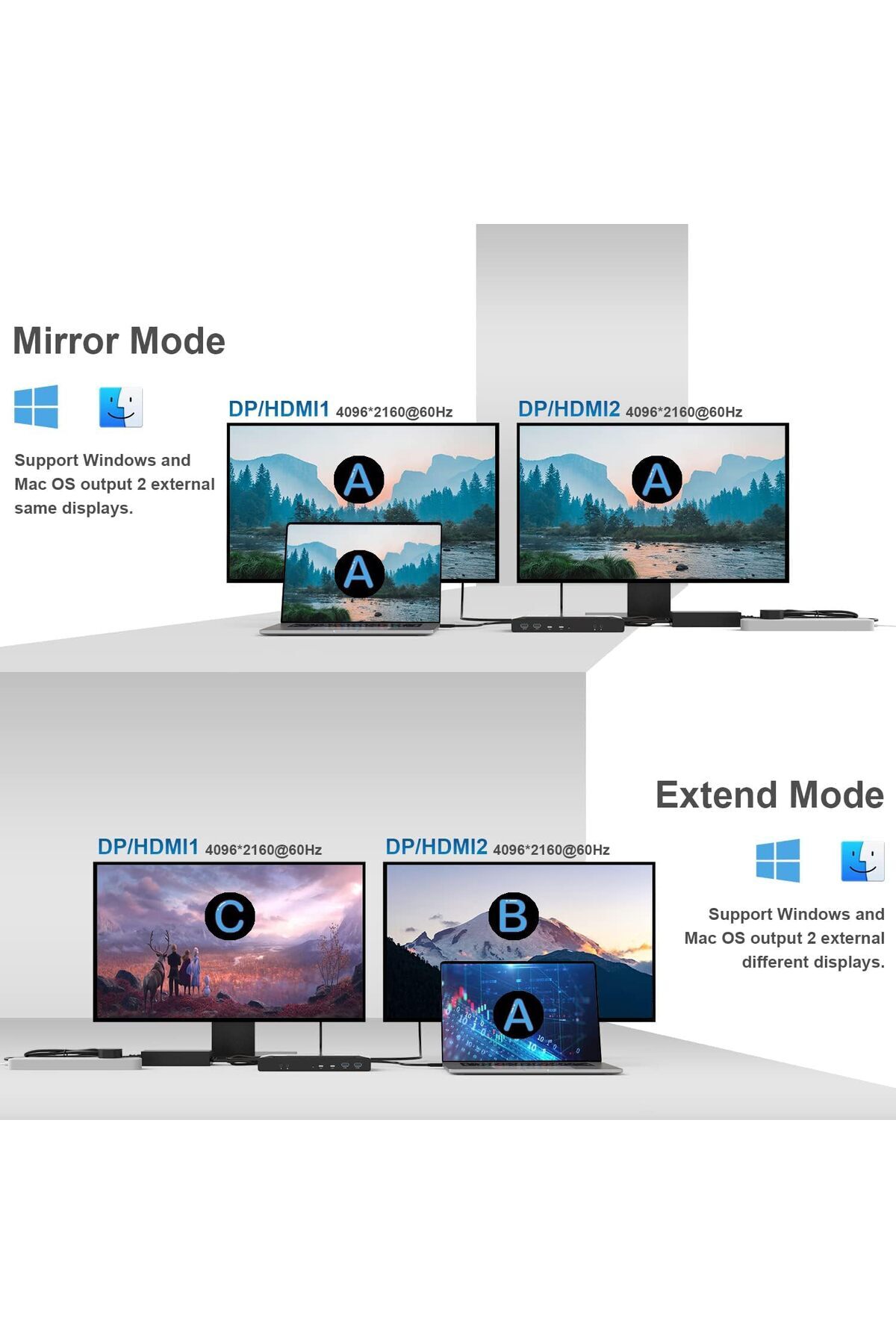 wavlink Universal USB C Laptop Docking Station Dual Monitors 5K/4K@60Hz ...