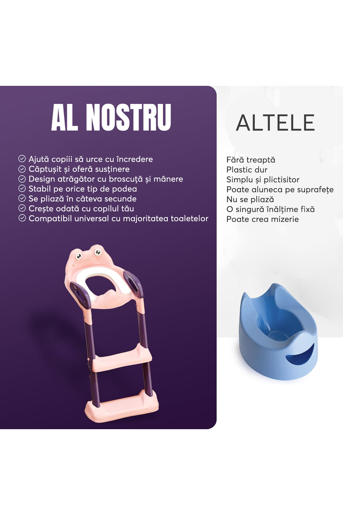 Pitikot Reductor WC copii Pitikot® cu scara si inaltator, Reglabil pe ...