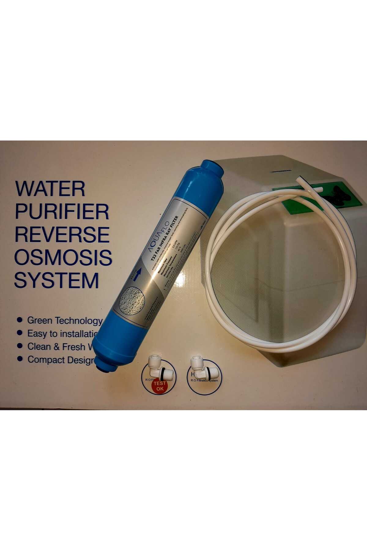 SS WATER FİLTER DETOKS & DETOX Su Arıtma filtre - Fiyatı, Yorumları