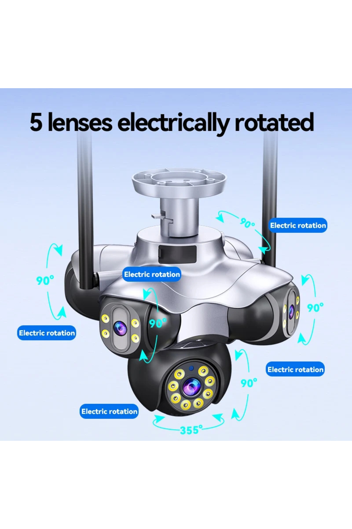 yoosee TÜRKİYEDE İLK 5 KAMERALI WİFİ KAMERA YS-5K - Fiyatı, Yorumları