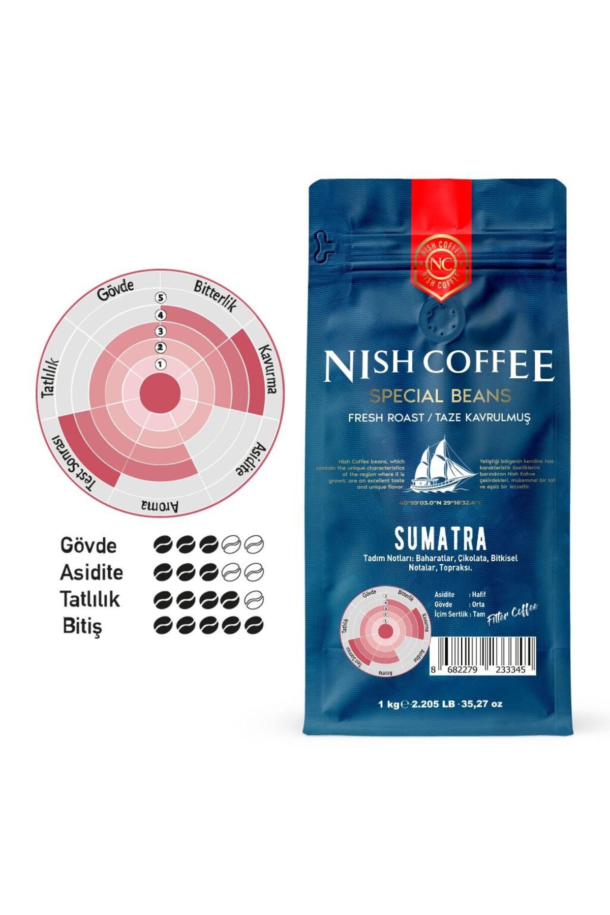 Nish Coffee Nish Filtre Kahve Sumatra 1 Kg( *Temsili Ana Ürün ...