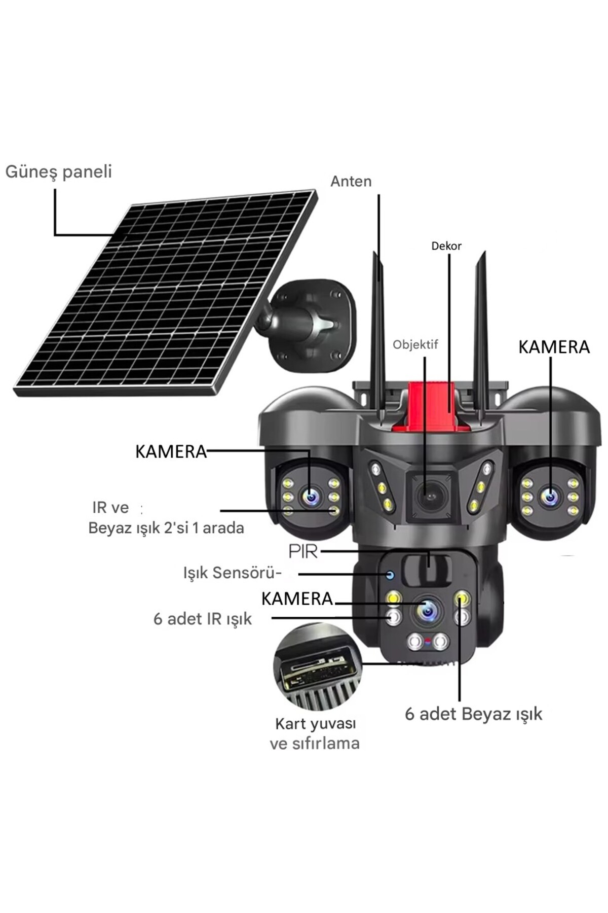 OEM O-Kam 7070 E-SİM 9MP 3 Lens 3 Kameralı 4G Solar Güvenlik Kamerası ...