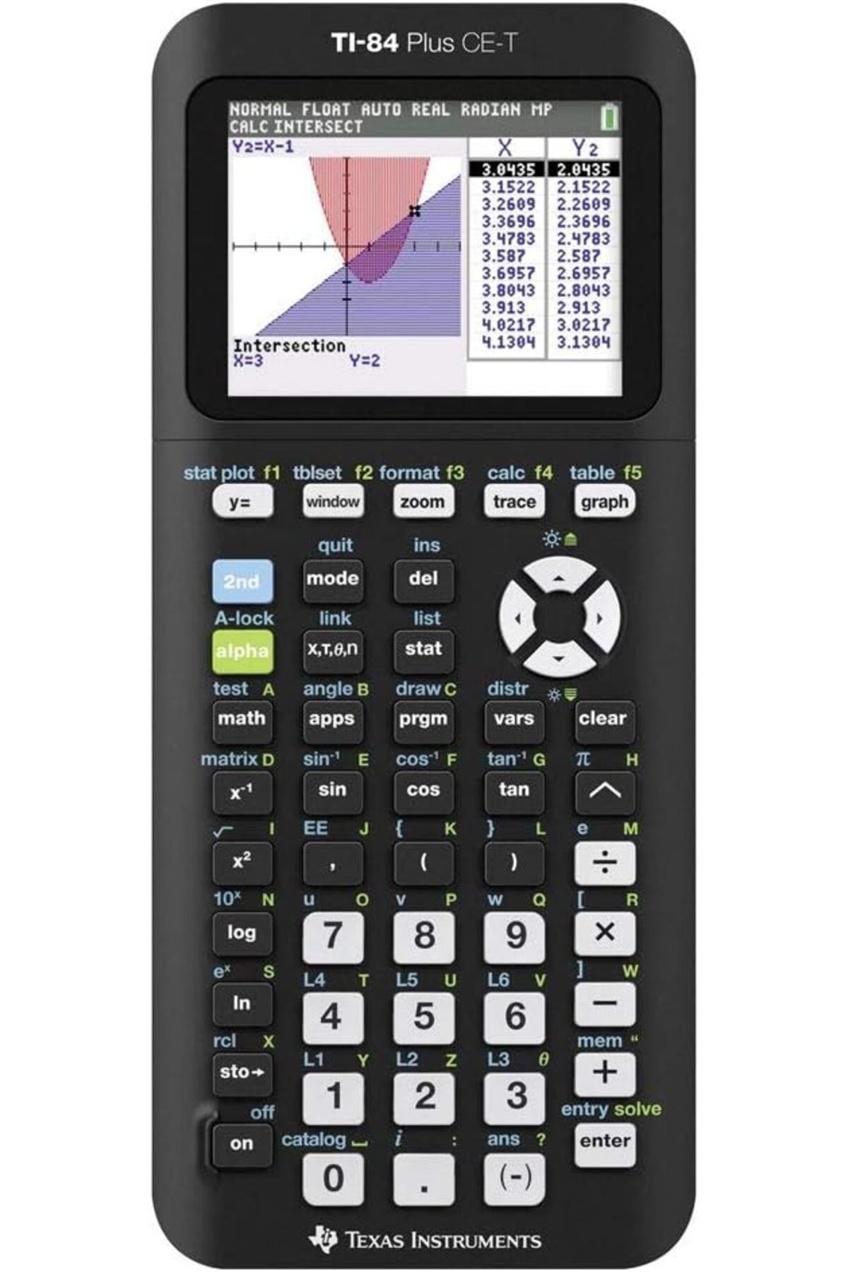 CET PRIME INSTRUMENTS TEXAS INS. TI-84 PLUS CE-T Python Edition Grafik ...