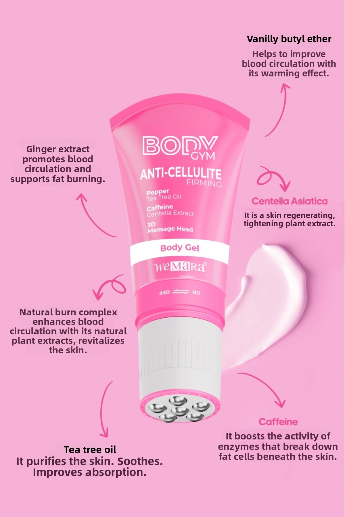 WeMara Body Gym 120 ml Cellulite Massage Cream with Heating Effect ...