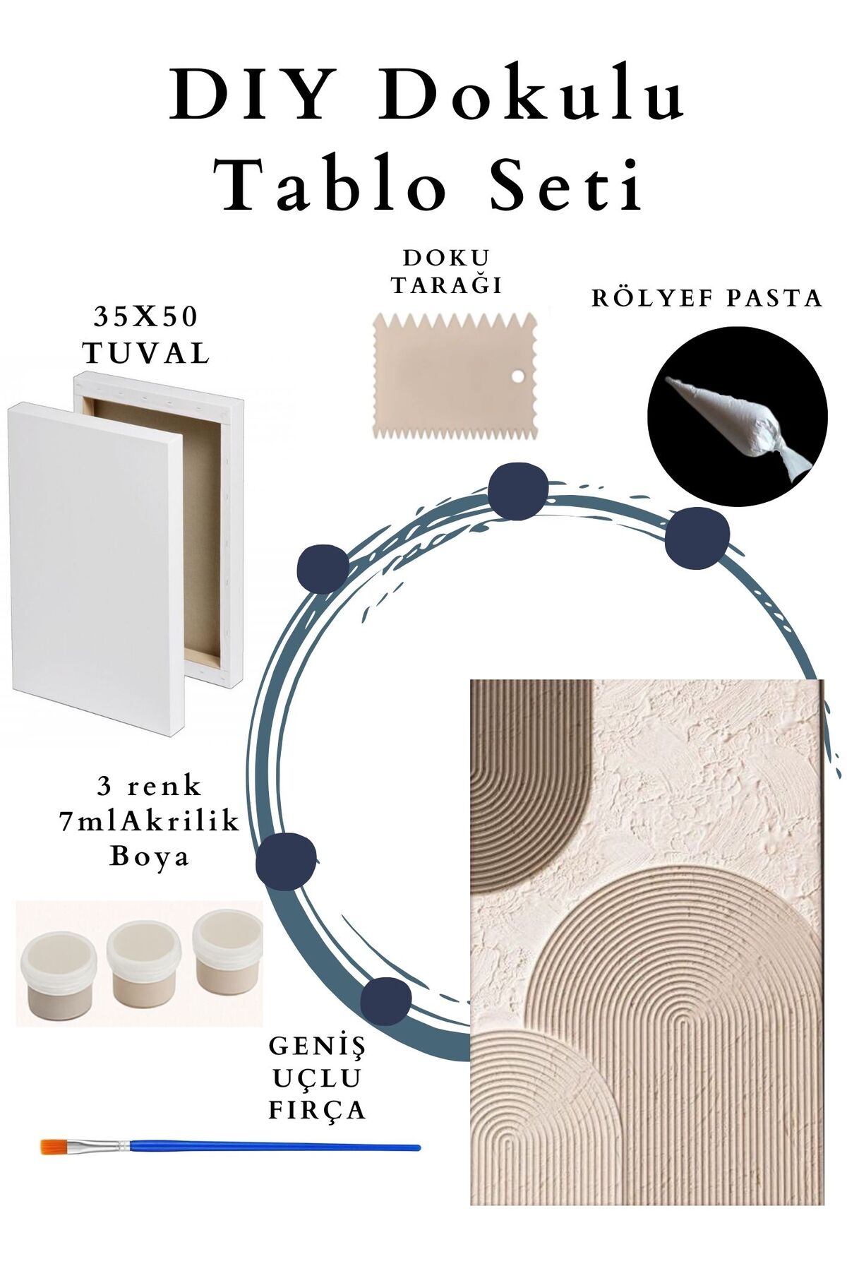 Puzzle DIY KENDİ TABLONU KENDİN TASARLA 35X50 TUVAL + RÖLYEF PASTA ...