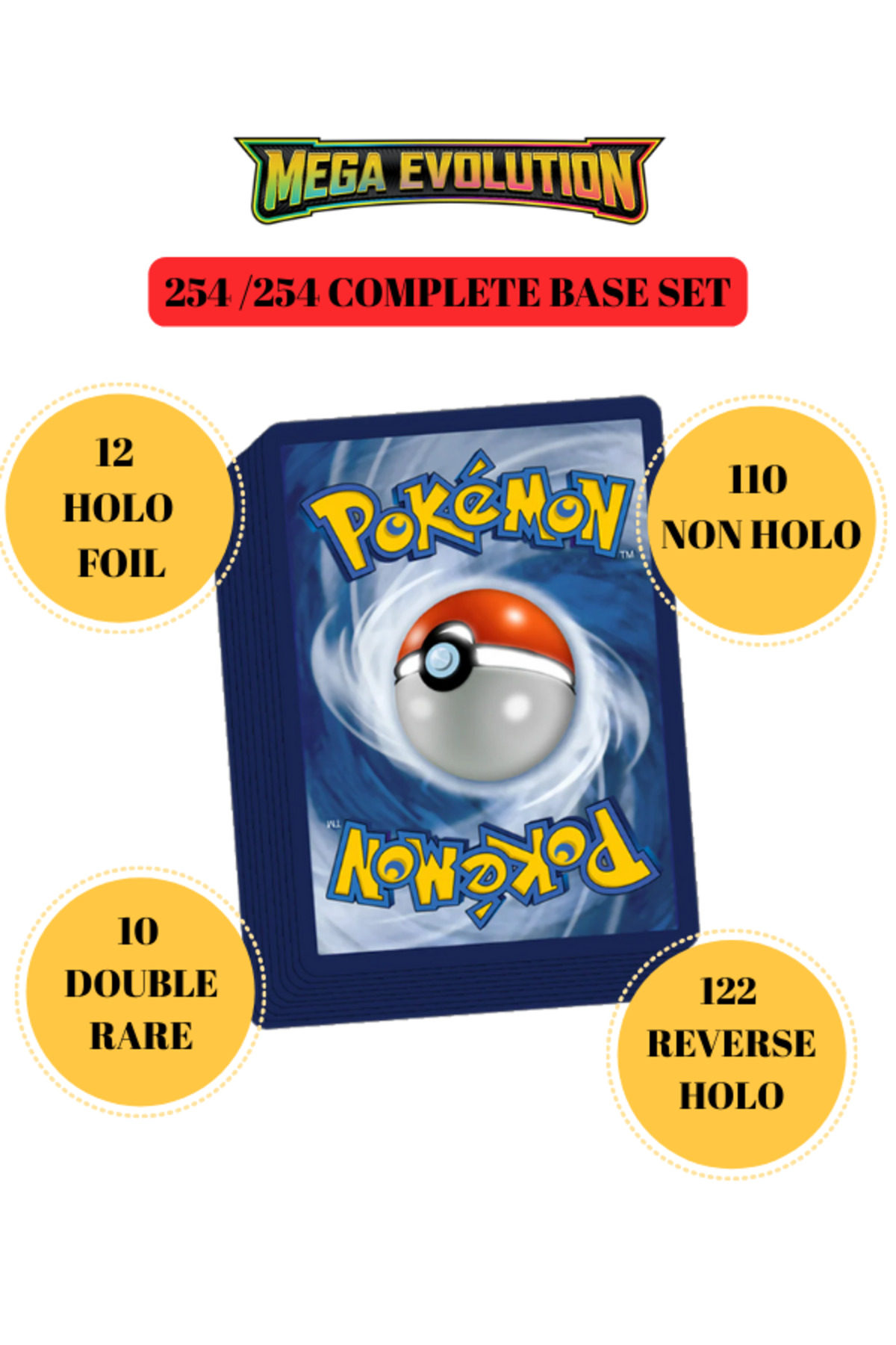 Pokemon TCG Mega Evolution Master Base Set - Fiyatı, Yorumları