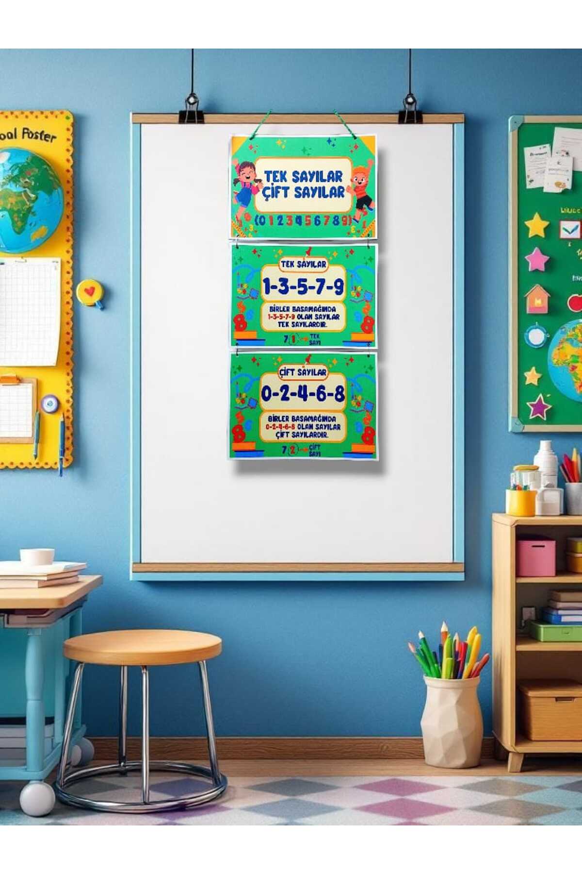 Kozalak Tasarım Tek Çift Sayılar Afişi Okul ve Sınıflar için Pvc kaplı ...