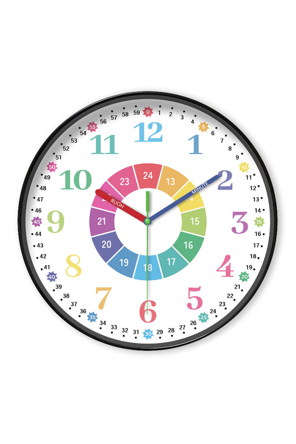 Choice 8 inch Style 1 1pc 8-inch instructional Wall clock - Silent non-ticking analog clock ...