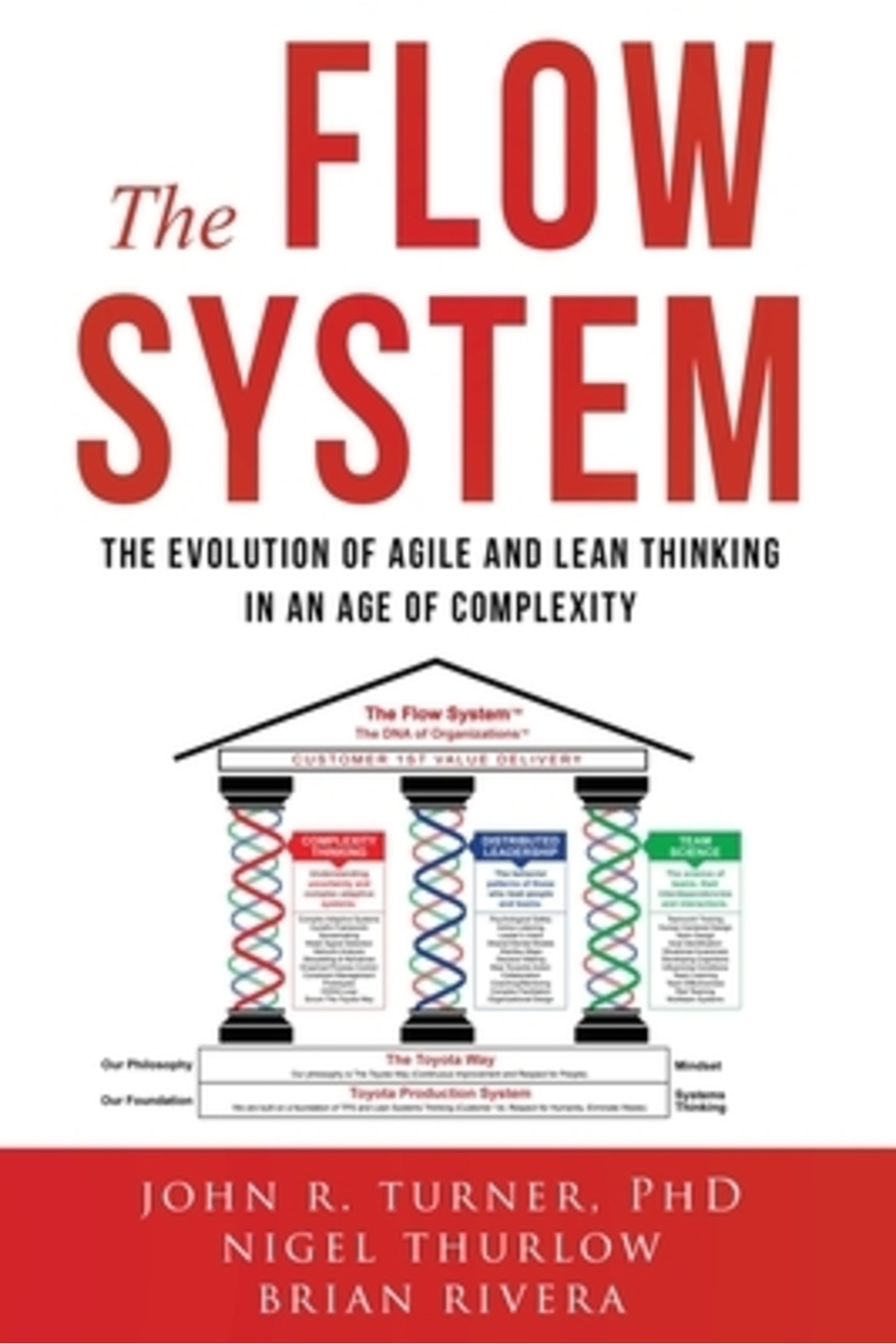 INDEPENDENT CAT The Flow System: The Evolution of Agile and Lean ...