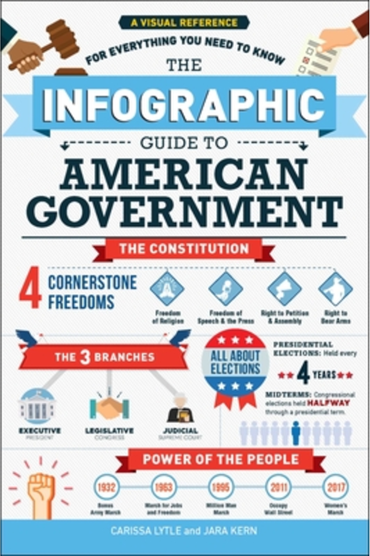 Adams Media The Infographic Guide to American Government: A Visual ...