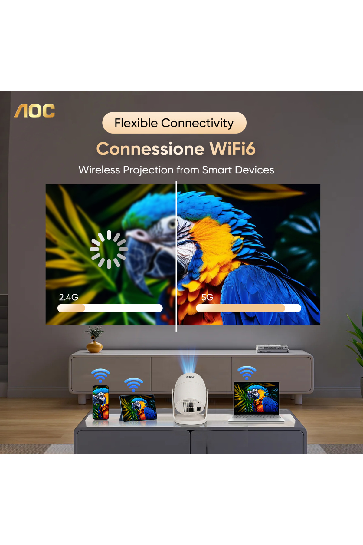 AOC Mini Smart Projector Android 12.0 with 8000+ Apps Netflix YouTube ...