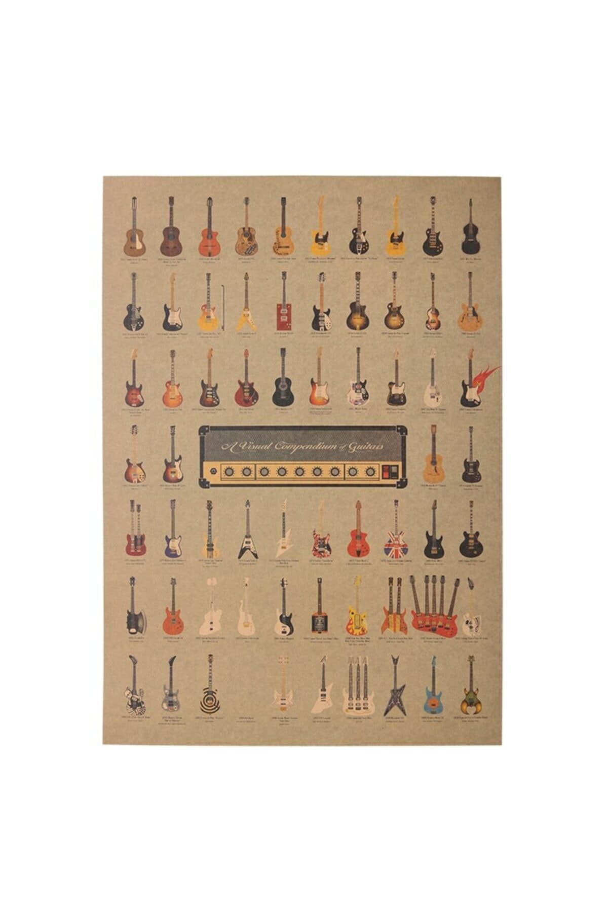 Caph Design Gitar Modelleri - Vintage Kraft Poster - 33x48cm - Fiyatı ...
