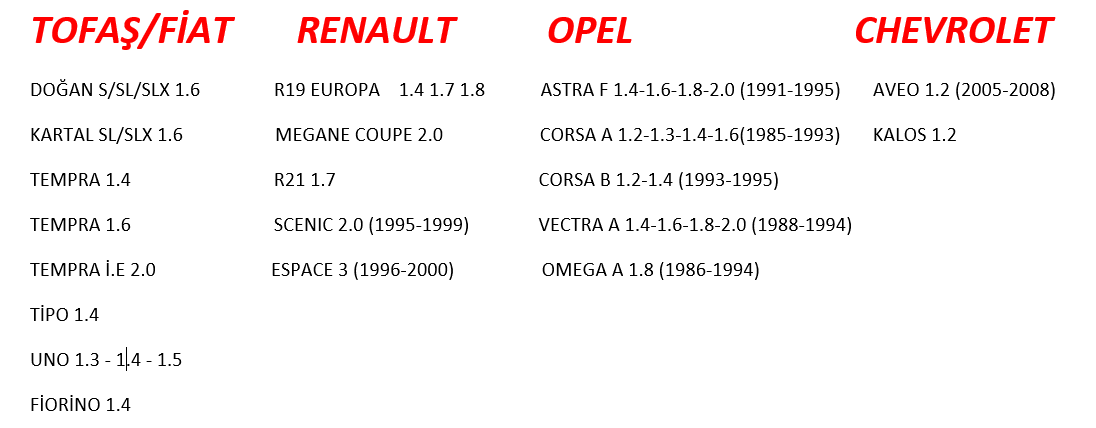 Ngk 7988 Buji W7dc R9 R11 M131 Dks Fiyatı, Yorumları - Trendyol