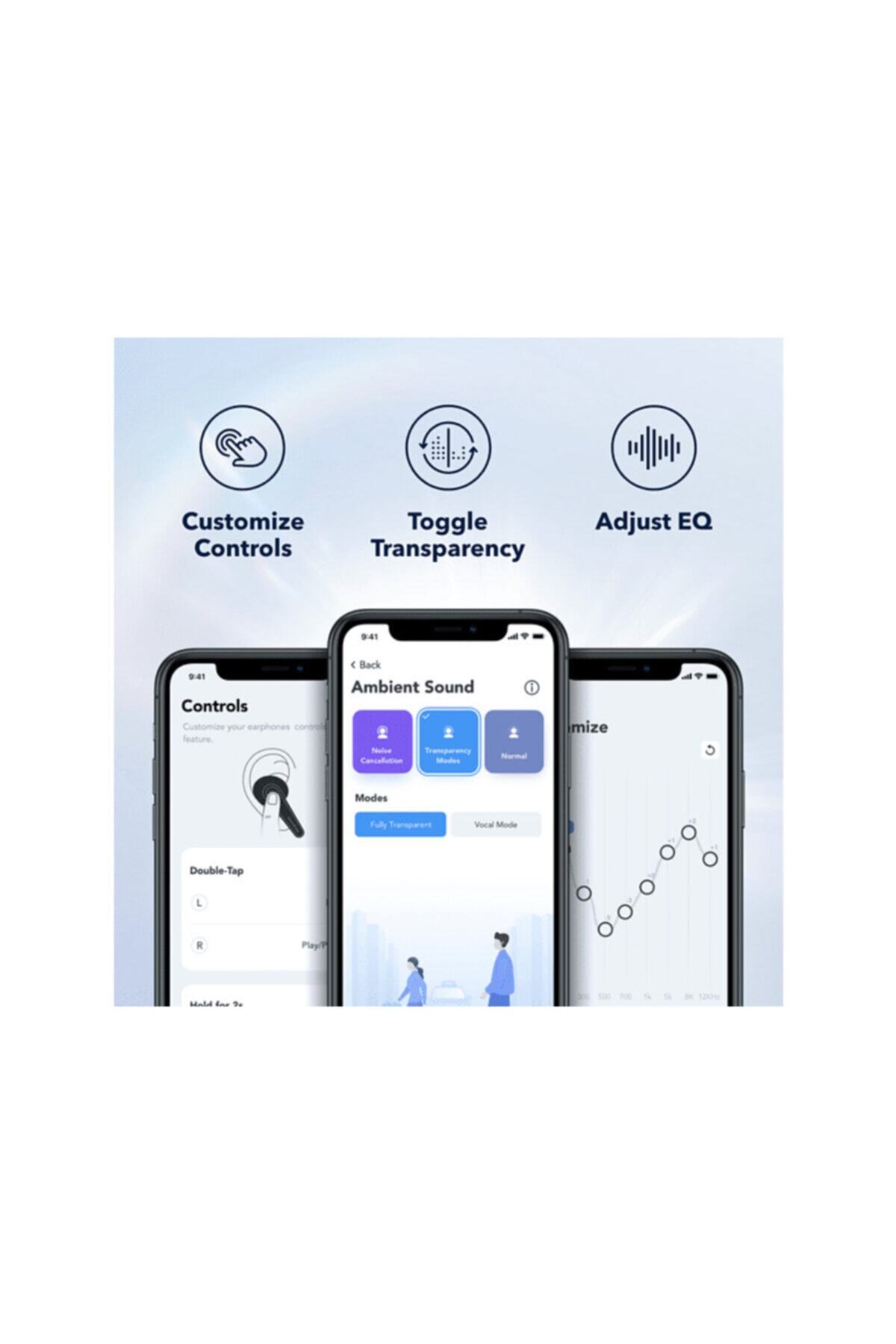 Anker Soundcore Liberty Air 2 Pro Bt Kulak Içi Kulaklık Lacivert Uyumlu ...